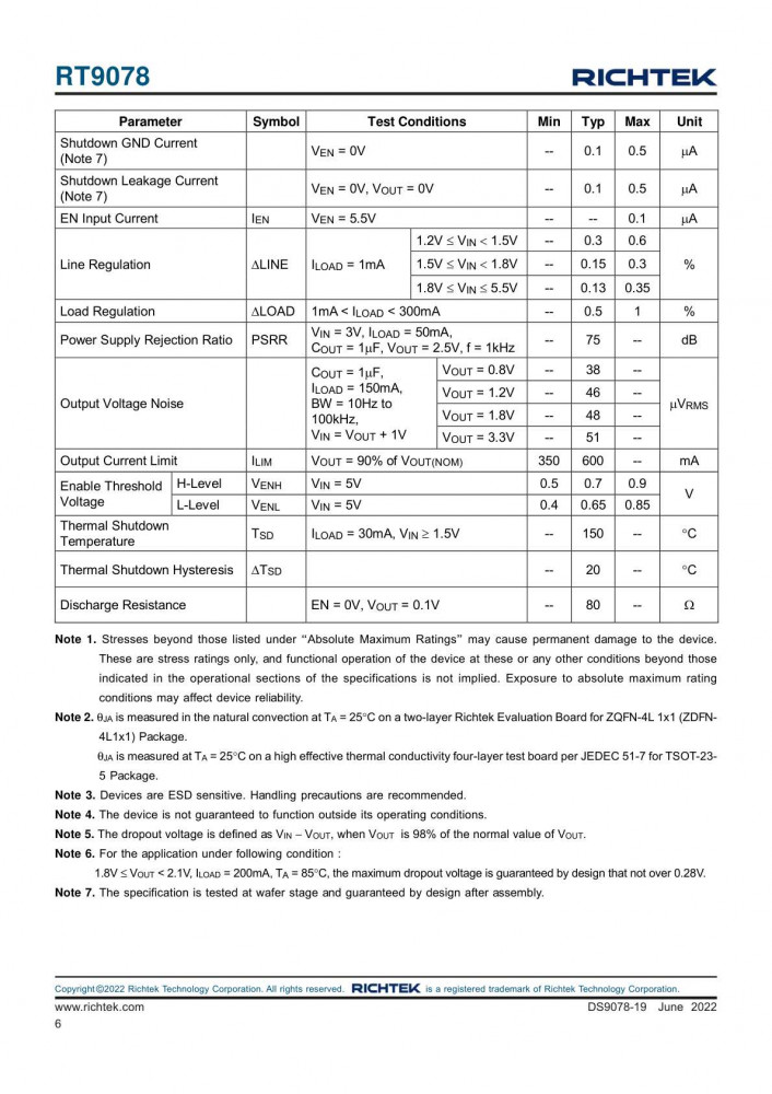 RT9078 datasheet page 6