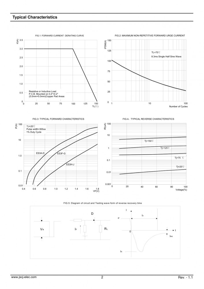 ES3J datasheet page 2