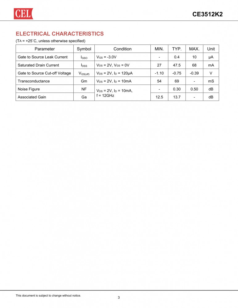 CE3512K2-C1 datasheet page 3