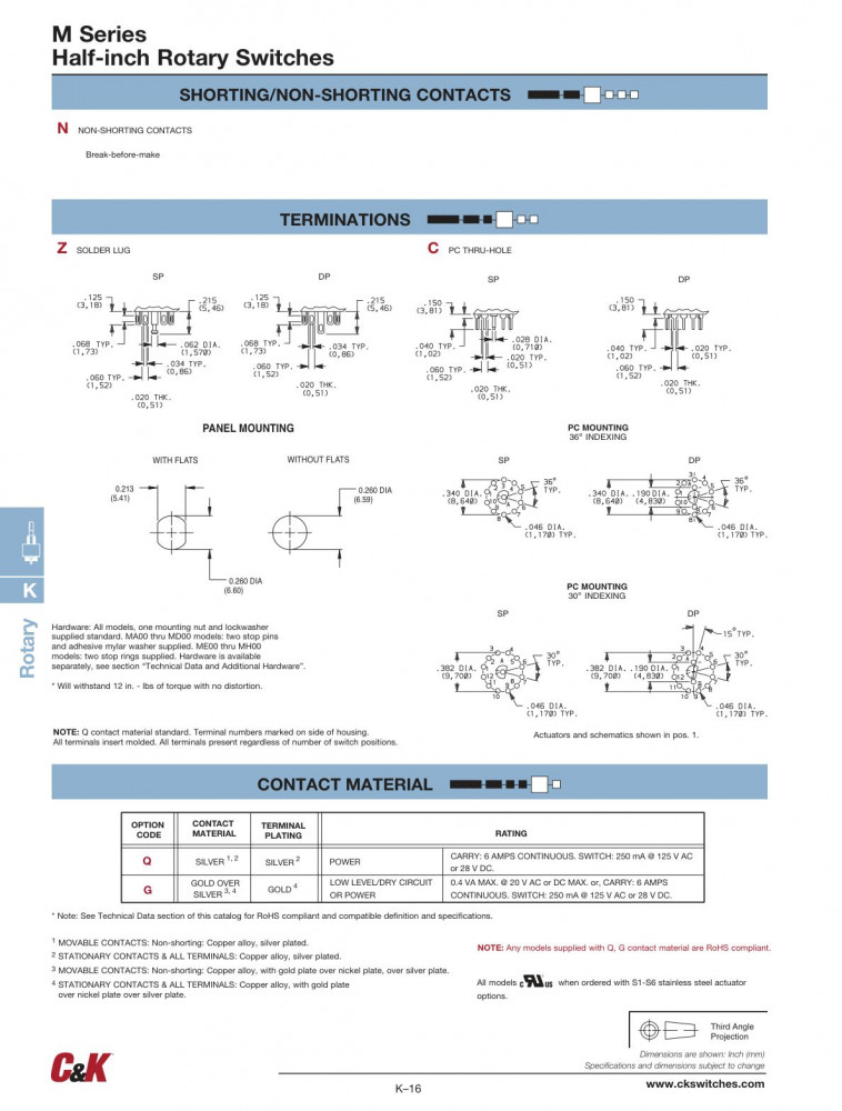 C&K MA00 series technical document page 4