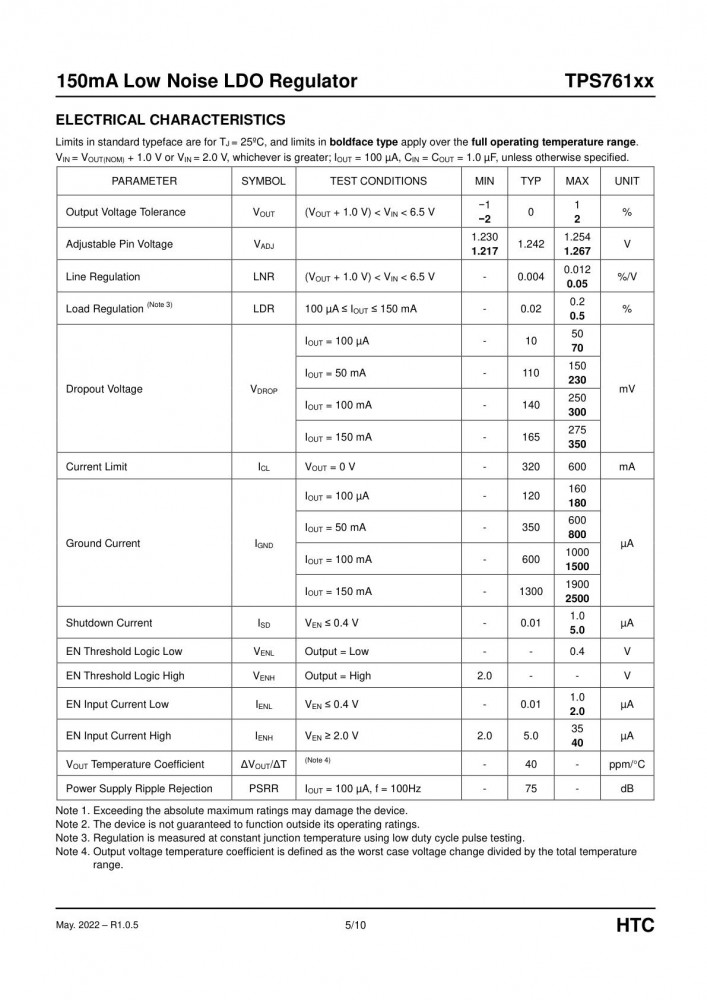 TPS76136SF5 datasheet page 5
