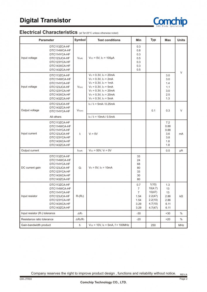 DTC123JCA-HF datasheet page 2