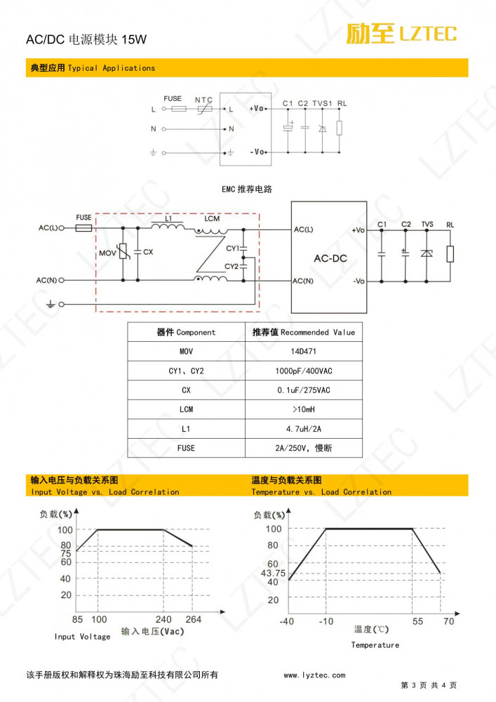 LH15 series product documentation page 3