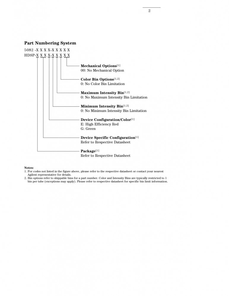 HDSP-816G datasheet page 2