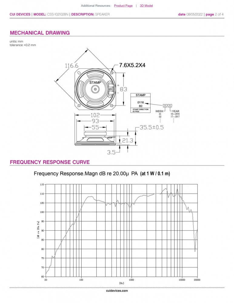 CSS-1021028N datasheet page 2