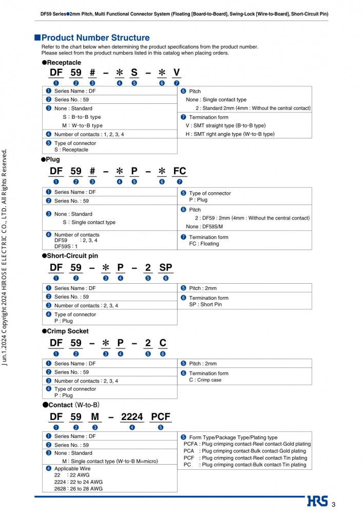DF59 datasheet page 3