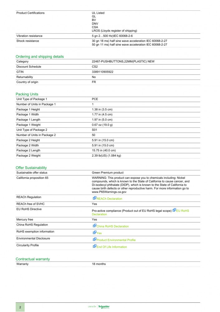 ZB5AH33 technical document page 2