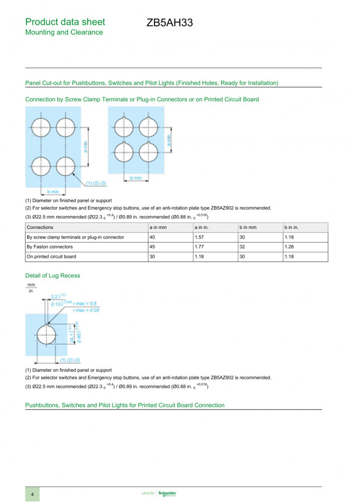 ZB5AH33 technical document page 4