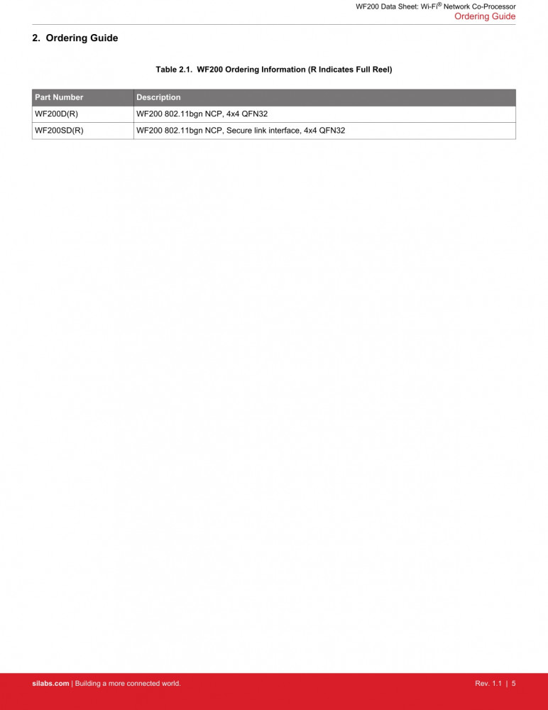 WF200 datasheet page 5