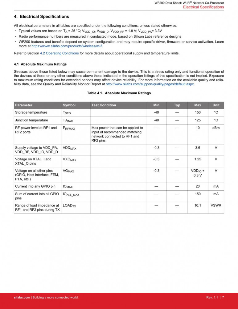 WF200 datasheet page 7