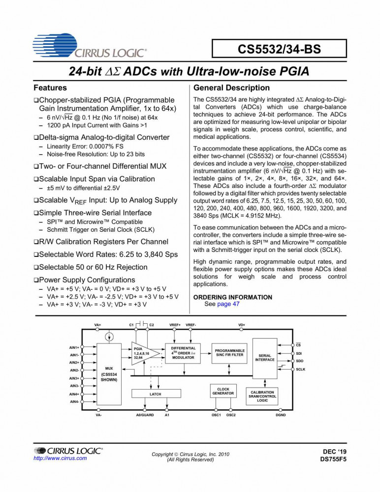 CS5532-BSZR datasheet page 1