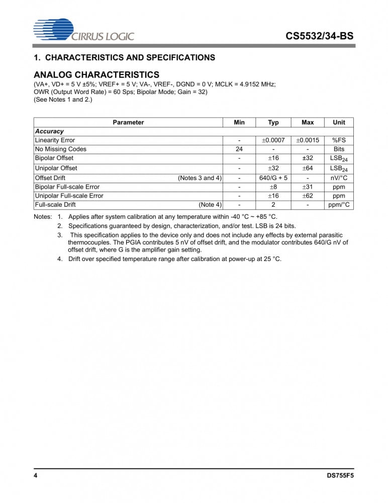 CS5532-BSZR datasheet page 4