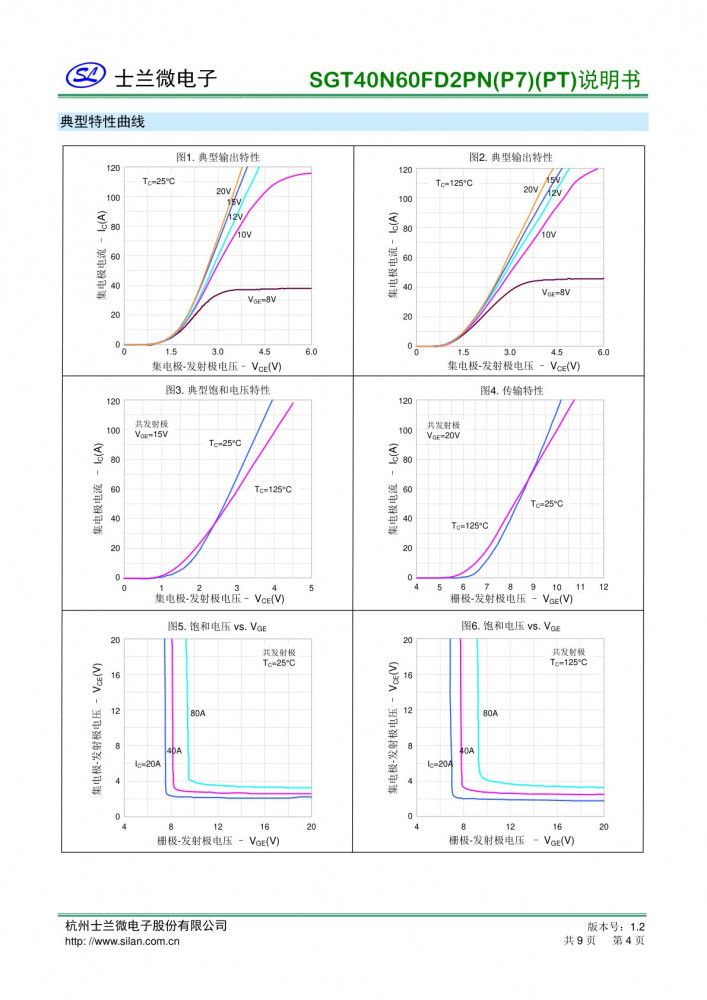 SGT40N60FD2PN datasheet page 4