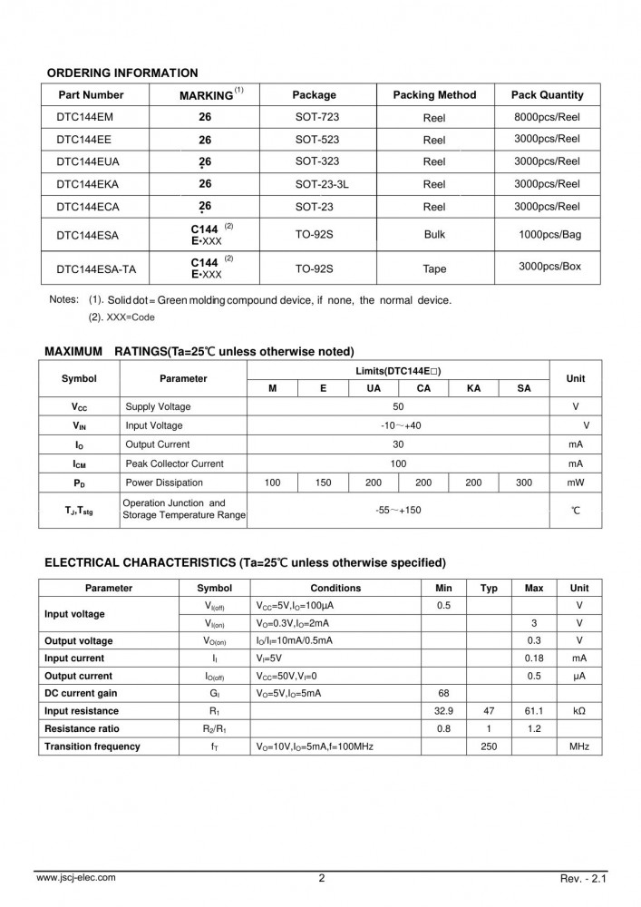 DTC144EE datasheet page 2