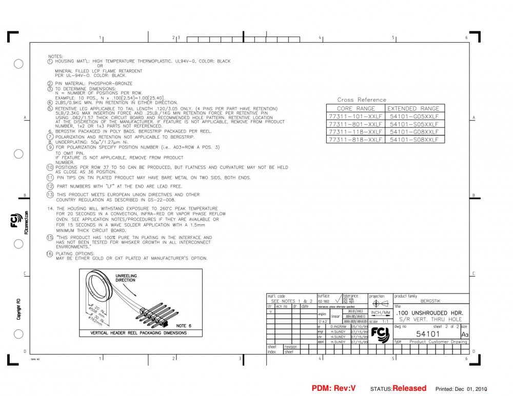 54101-T0600LF technical document page 2