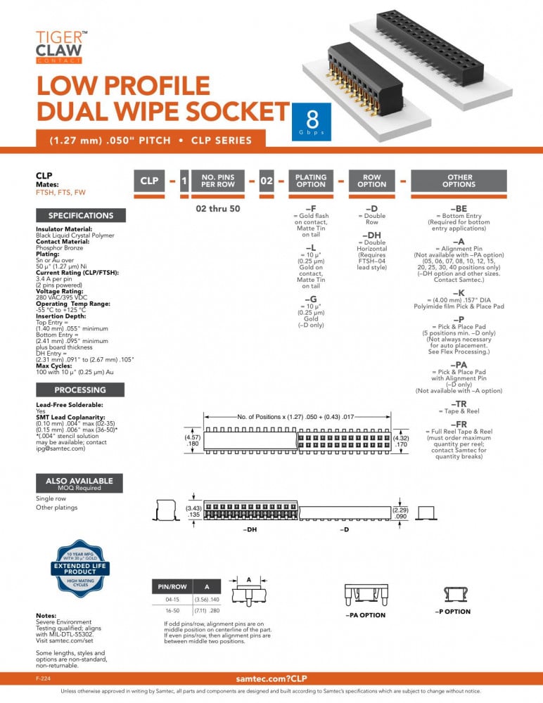Samtec CLP series technical document preview