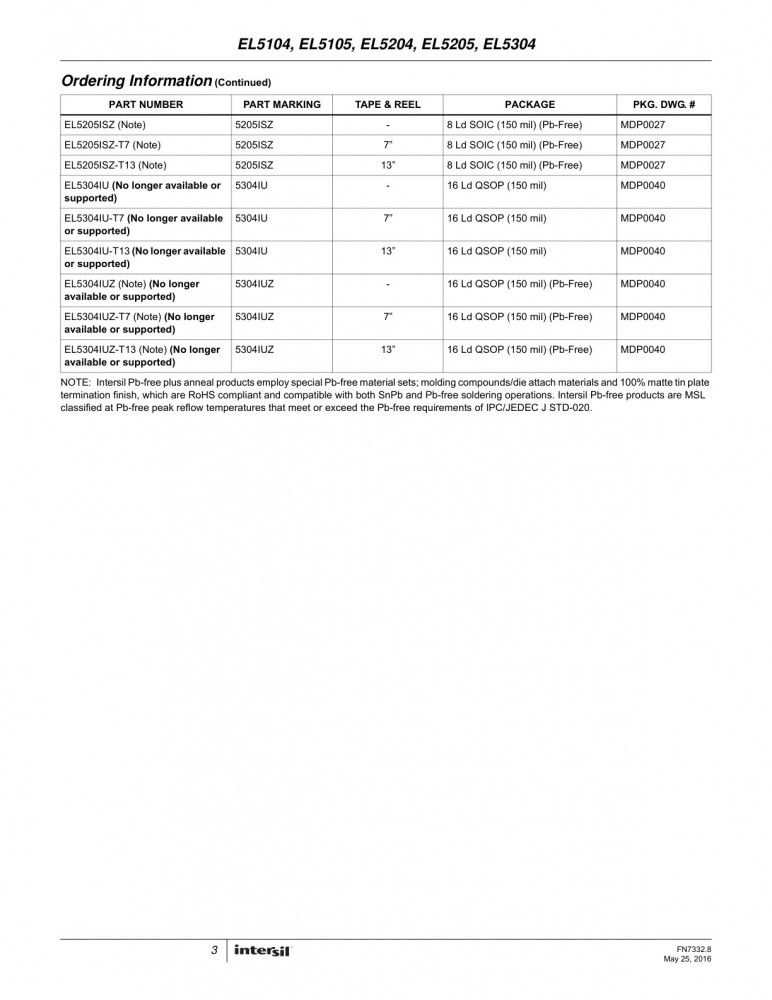 EL5204IYZ datasheet page 3