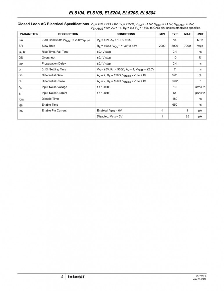 EL5204IYZ datasheet page 5