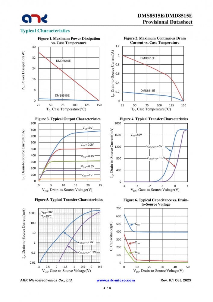 DMD8515E datasheet page 4