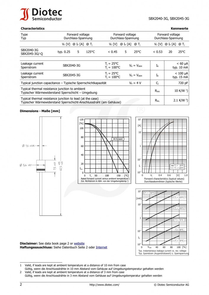DIOTEC SBX2045-3G datasheet page 2