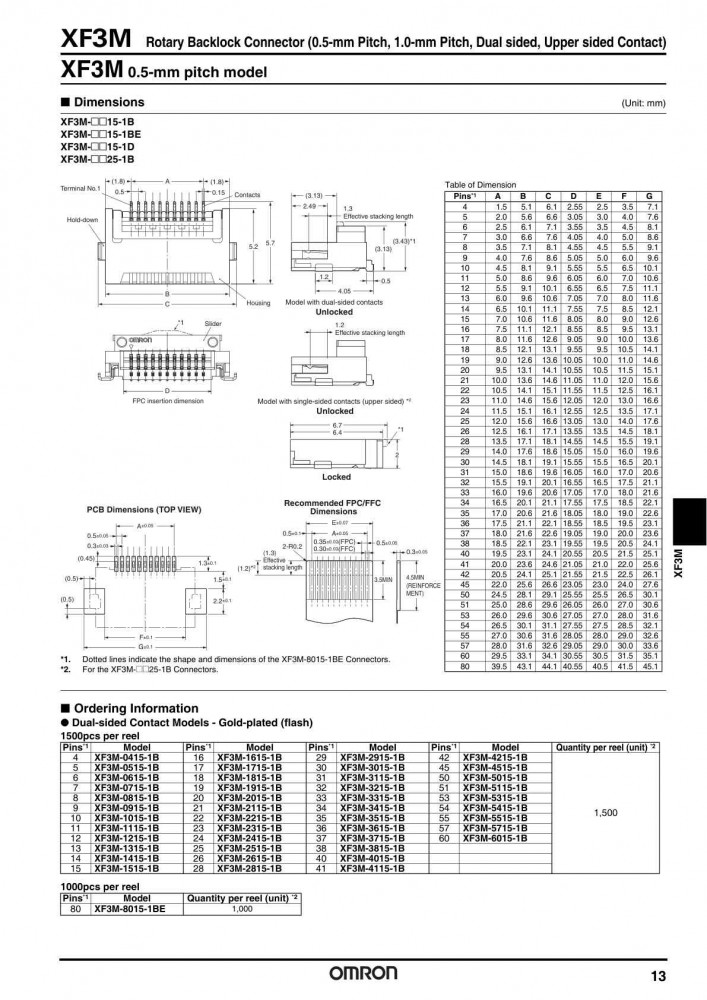 OMRON XF3M technical document page 2