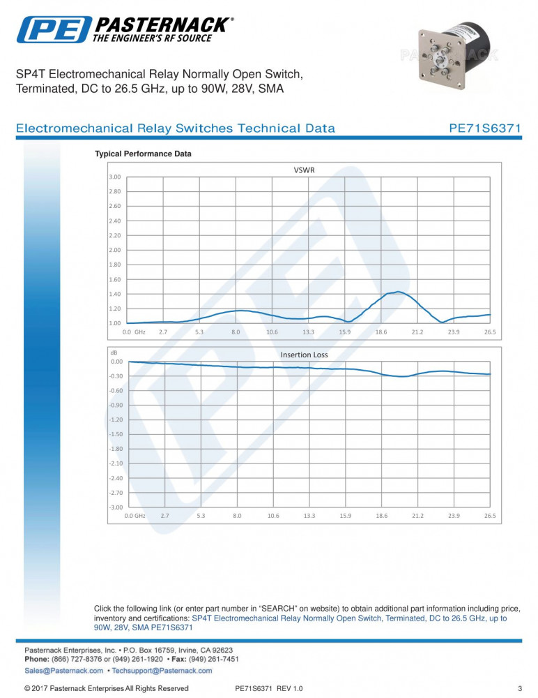 PE71S6371 technical document page 3