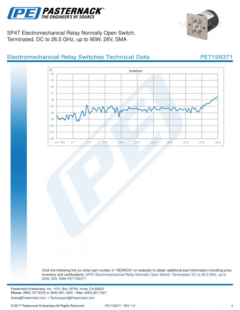 PE71S6371 technical document page 4