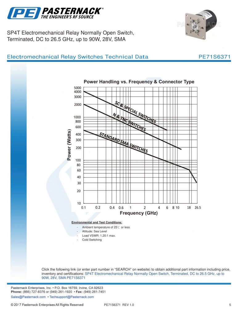 PE71S6371 technical document page 5