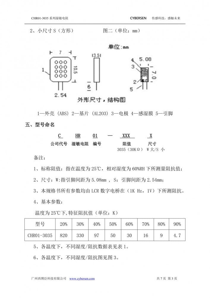 CHR01-3035-S datasheet page 3
