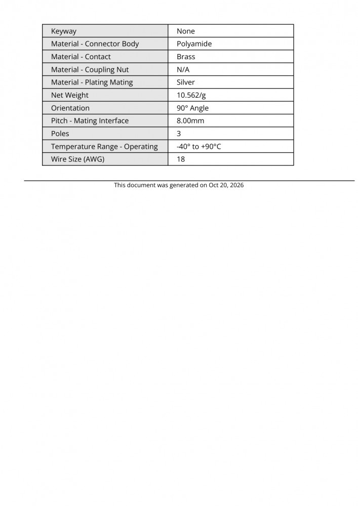 Molex C05 DIN Valve packaging specification, page 3