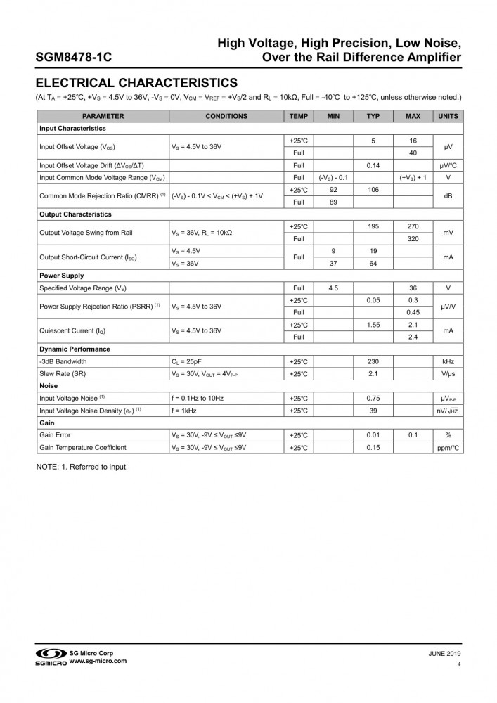 SGM8478-1C datasheet page 4