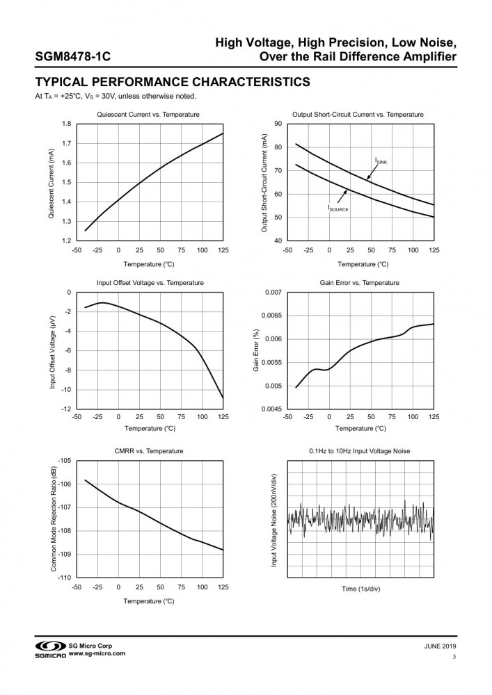 SGM8478-1C datasheet page 5