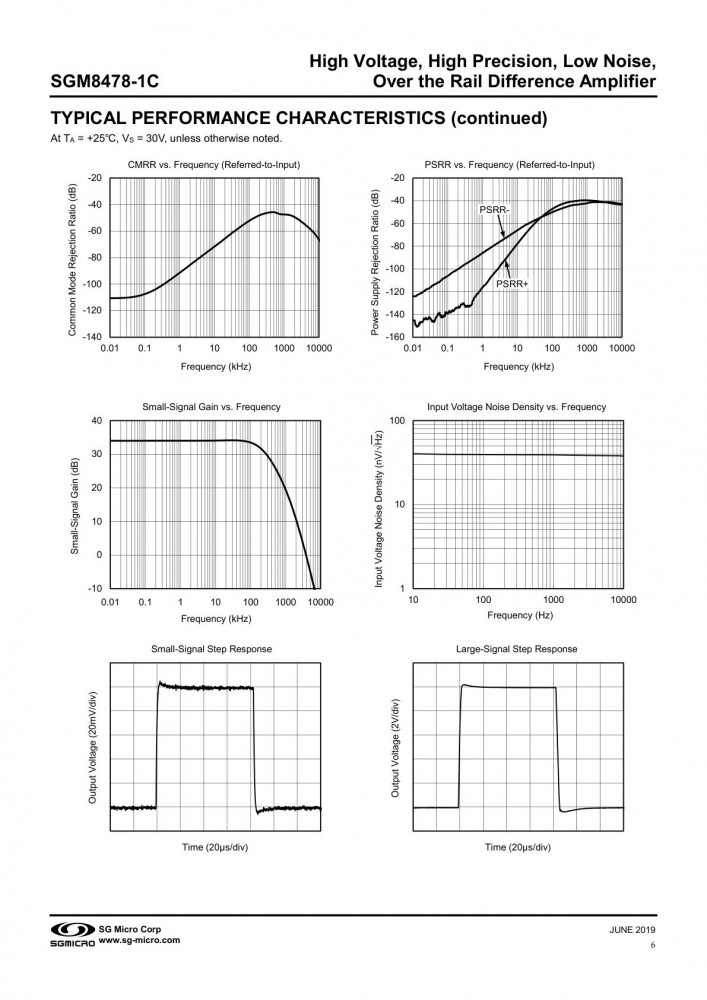 SGM8478-1C datasheet page 6