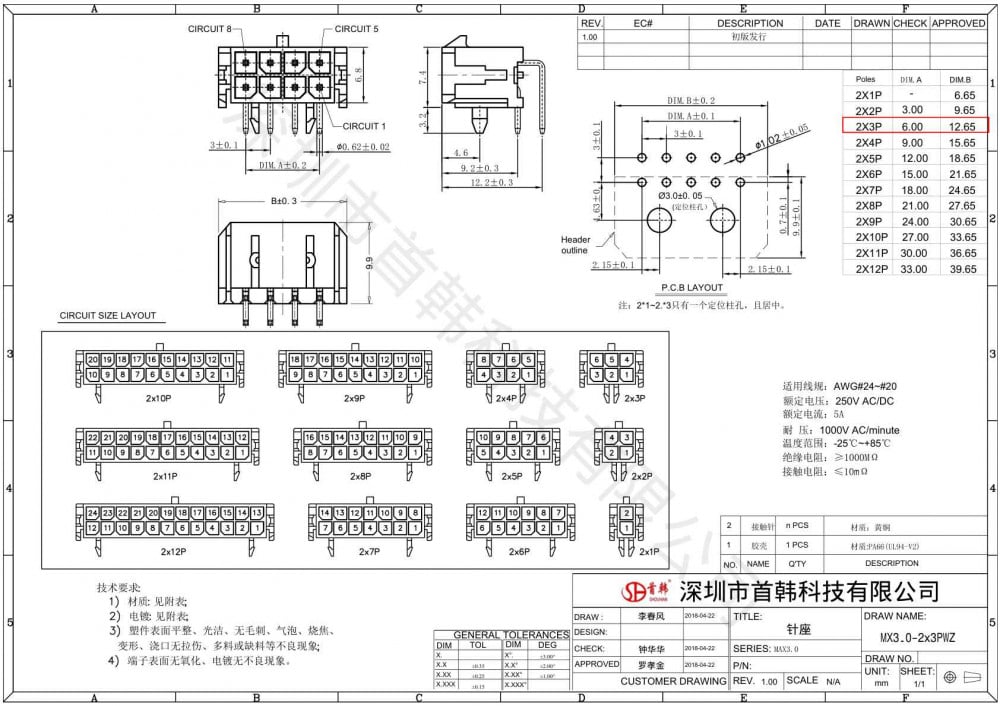 MX3.0-2x3PWZ specification page 1