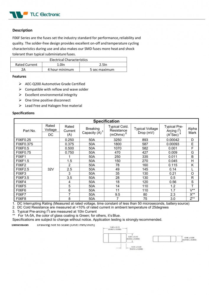 F06F2 specification sheet page 2