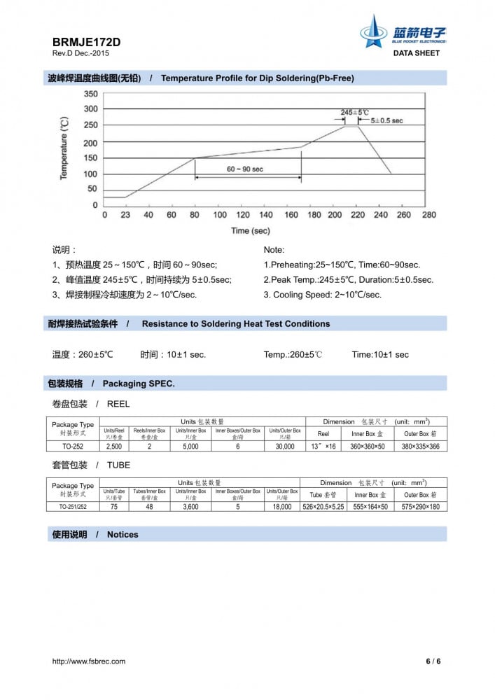 BRMJE172D datasheet page 6