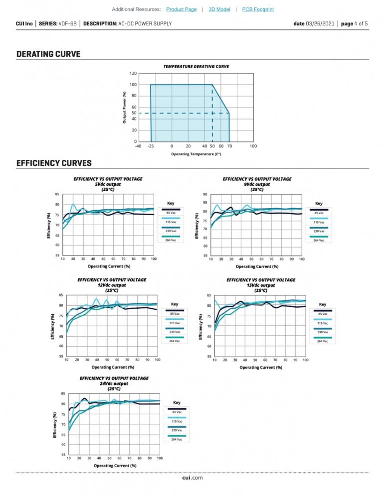 CUI VOF-6B-S15 datasheet page 4