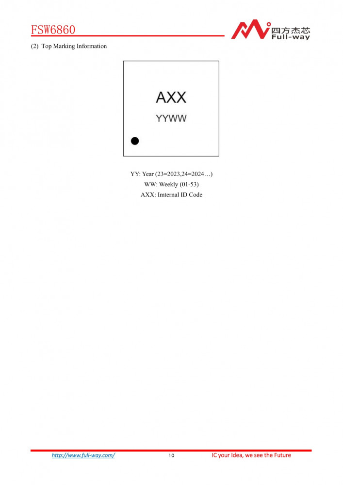 FSW6860 datasheet page 10