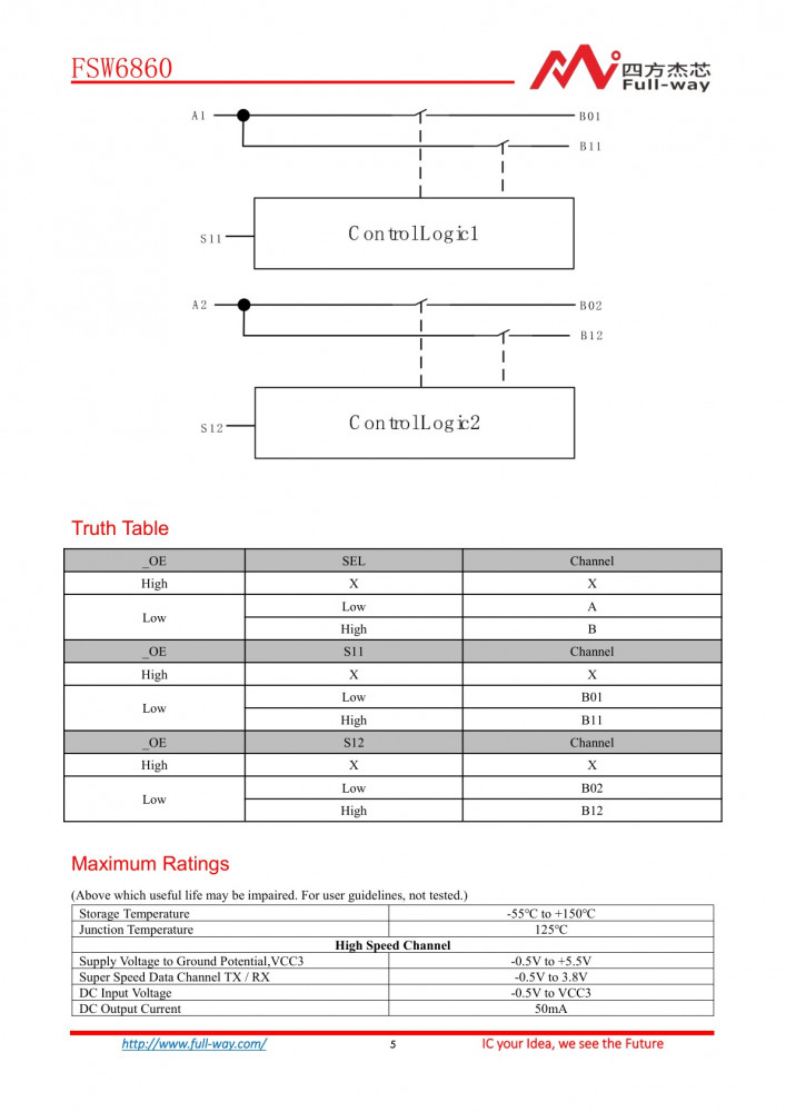 FSW6860 datasheet page 5