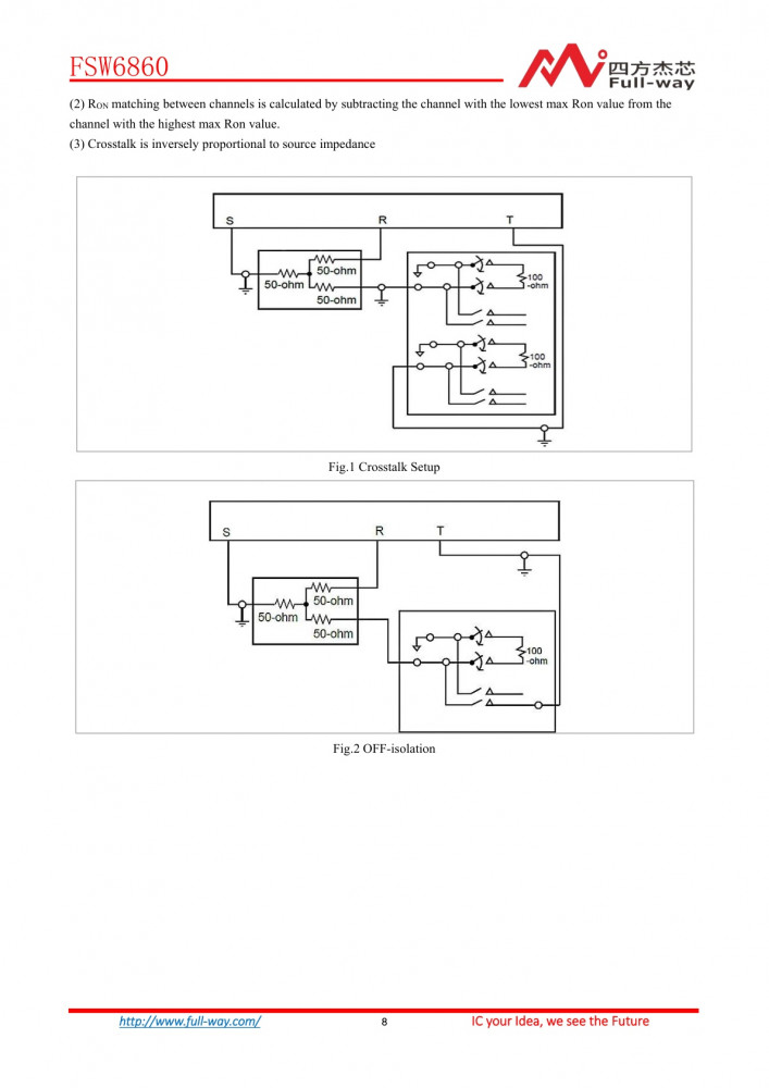 FSW6860 datasheet page 8