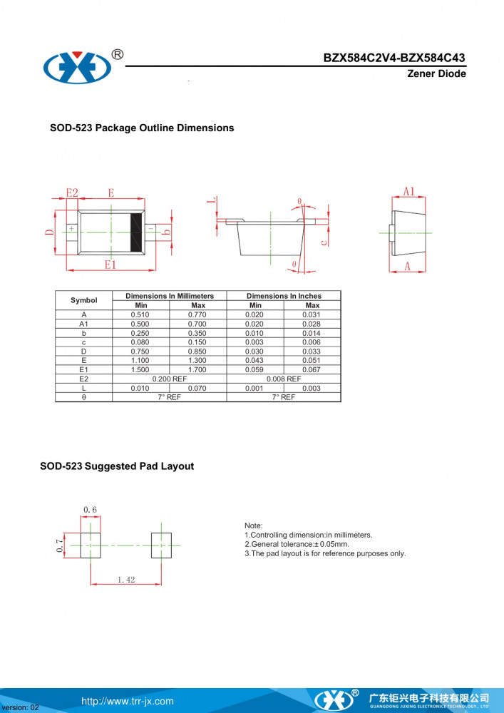 BZX584C3V3 datasheet page 4