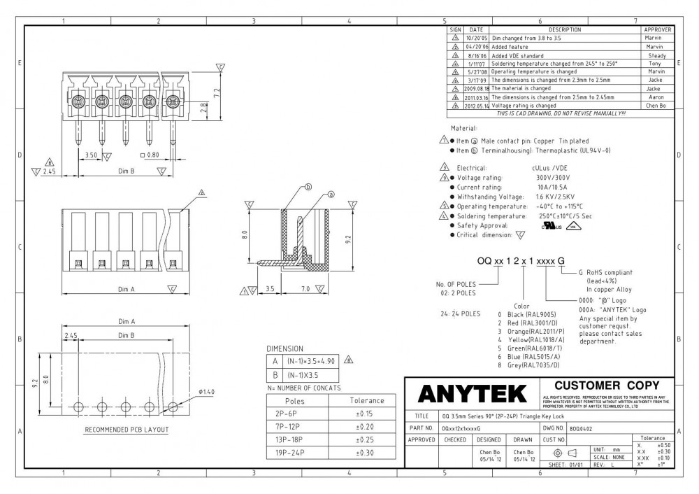 OQ0412510000G technical document preview