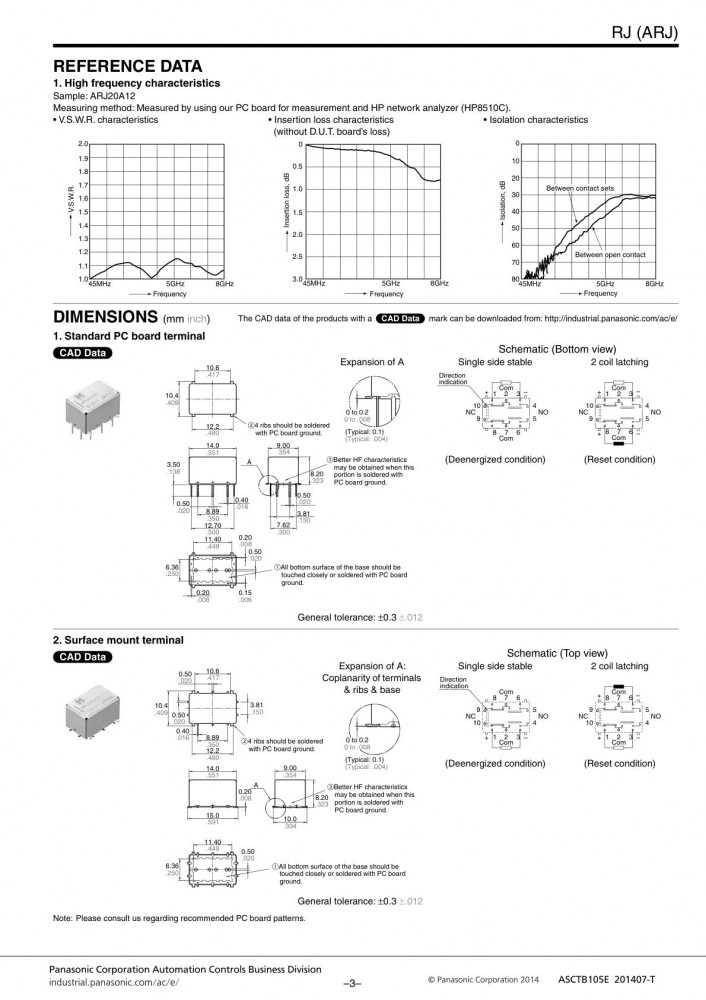 ARJ2003 technical document page 3