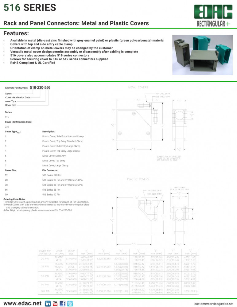 EDAC 516-230-590 technical drawing
