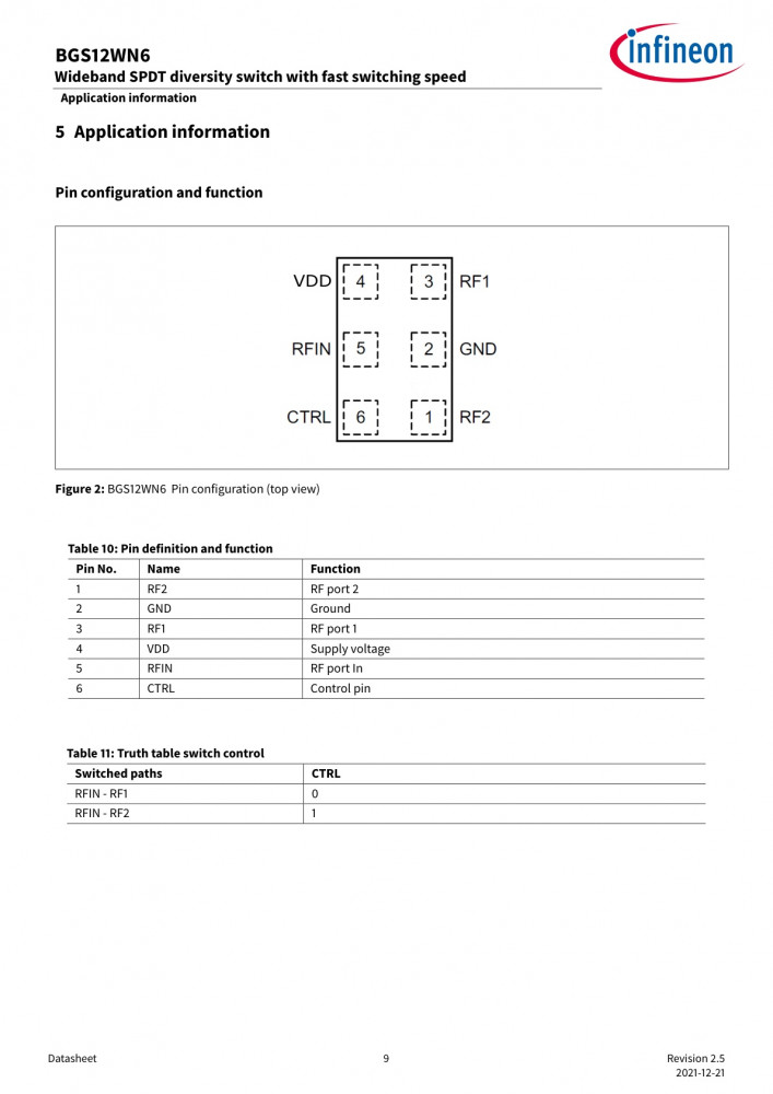 BGS12WN6 datasheet page 10