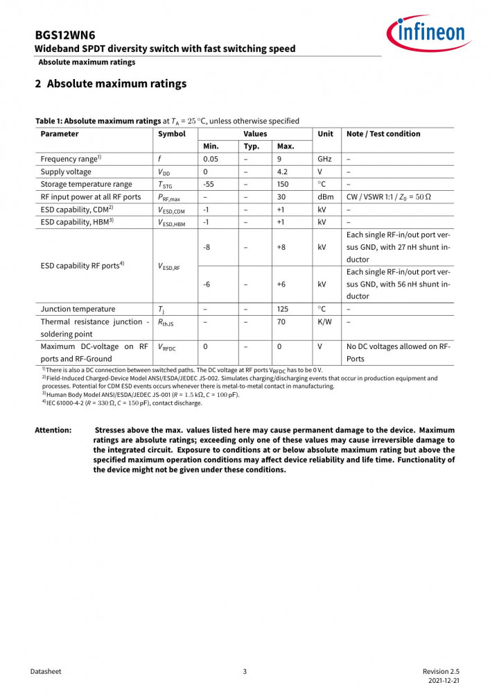 BGS12WN6 datasheet page 4