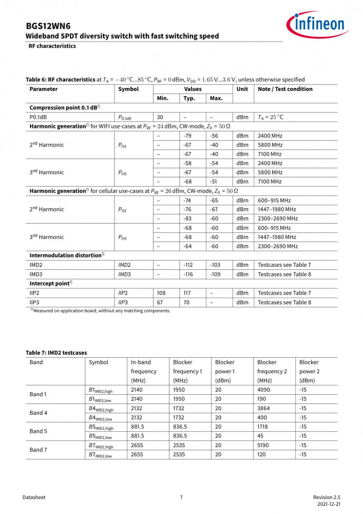BGS12WN6 datasheet page 8