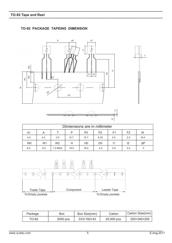 2N5551 datasheet page 5