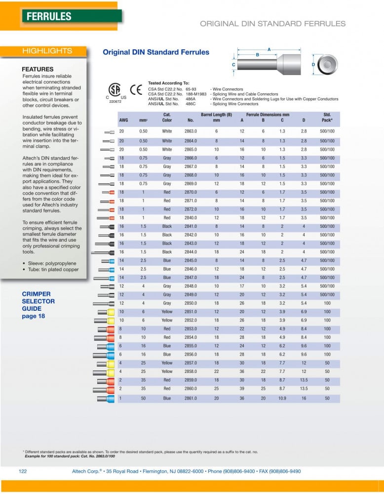 Altech ferrule catalog page 9