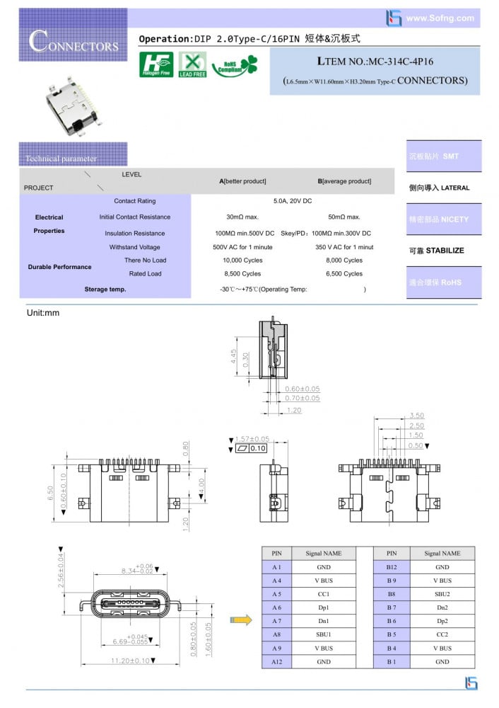 SOFNG MC-314C-4P16 technical drawing page 1